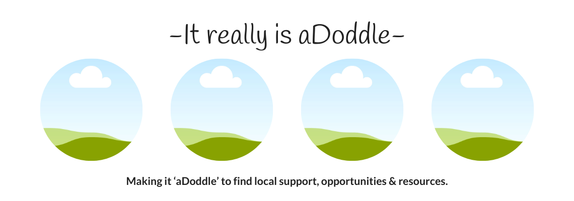 Canva Header Templates - Free For You to Brand to Your Organisation ...