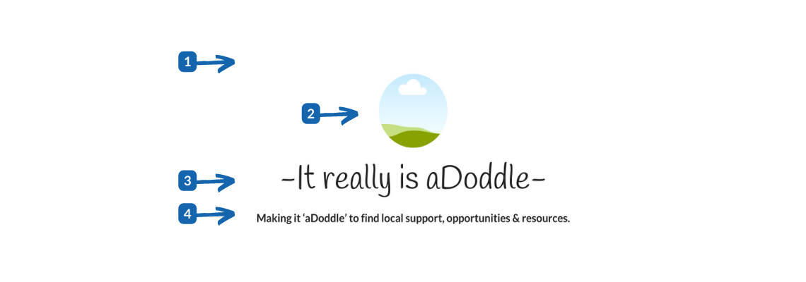 Canva Header Templates - Free For You to Brand to Your Organisation ...