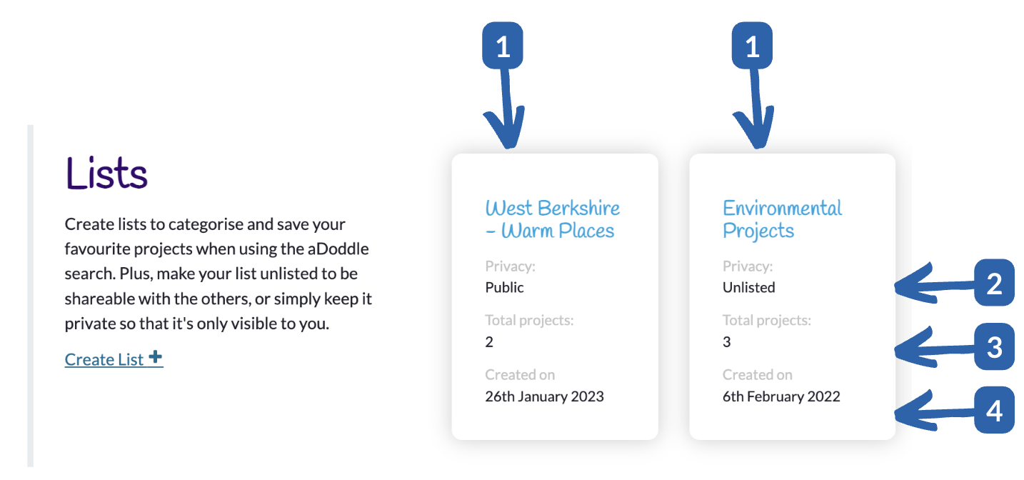 Lists & Favourites | aDoddle Guides Hub